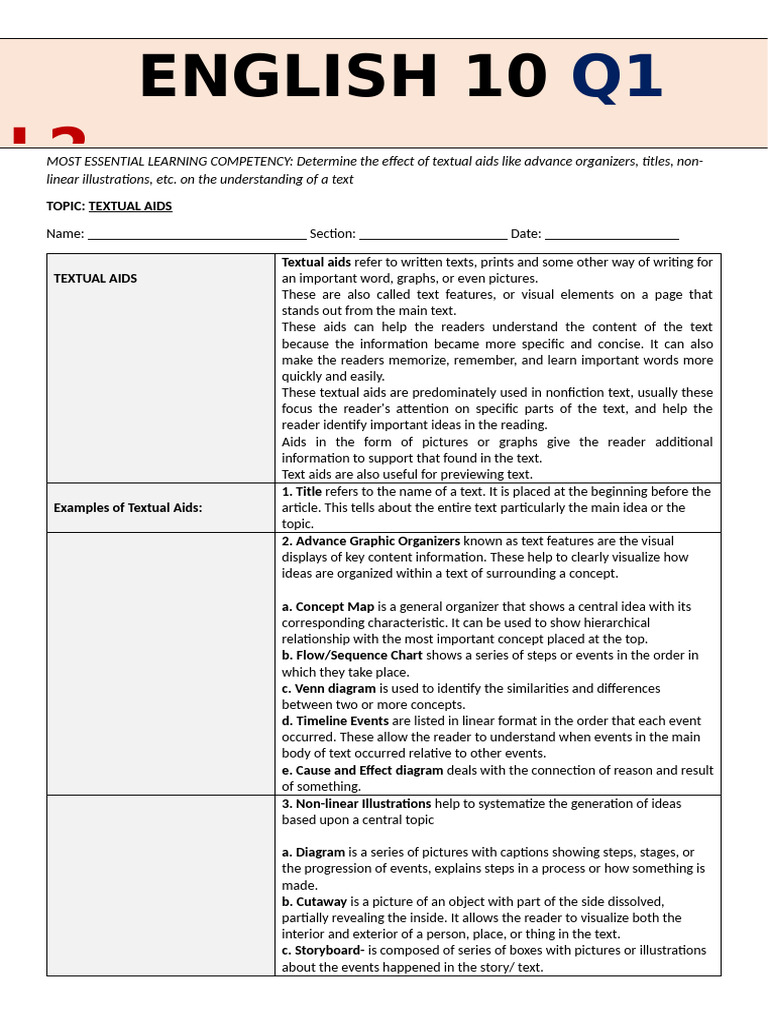 Lesson 2 Textual Aid | PDF