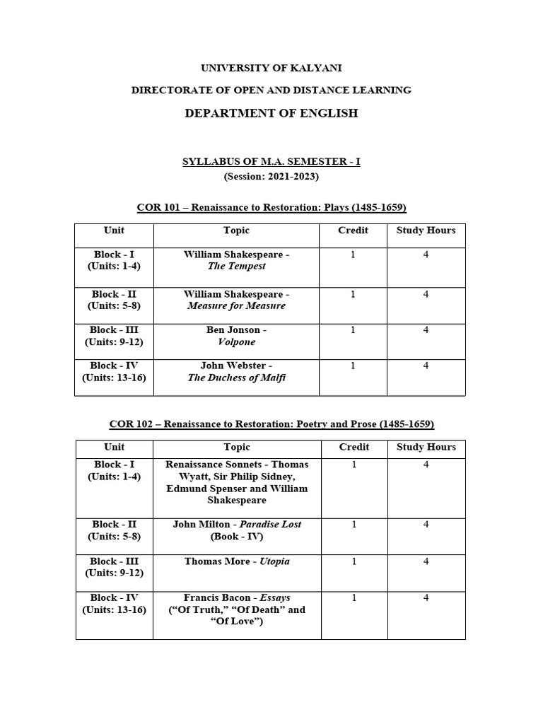 M.A. in English - SEM-I Syllabus - 2021-22 | PDF