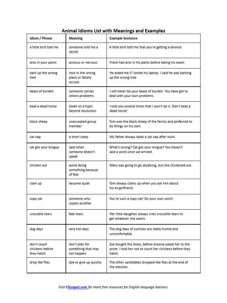 Animal Idioms List | PDF