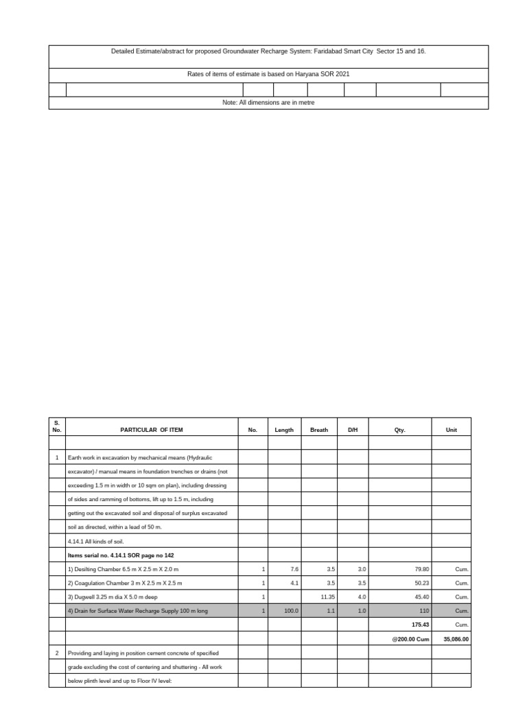 BOQ - Modified (New Pulkit) 3 | PDF