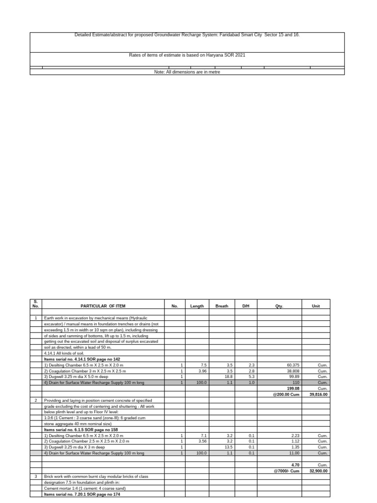 BOQ - Modified (New Pulkit) | PDF