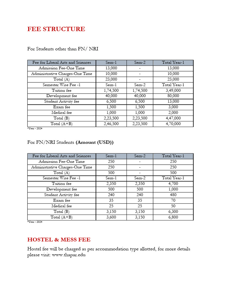 Fee Structure1 | PDF