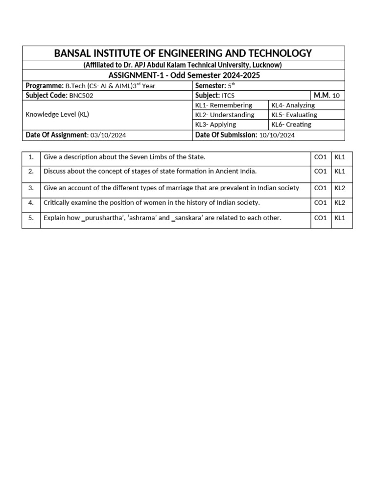 Itcs Ass1 | PDF