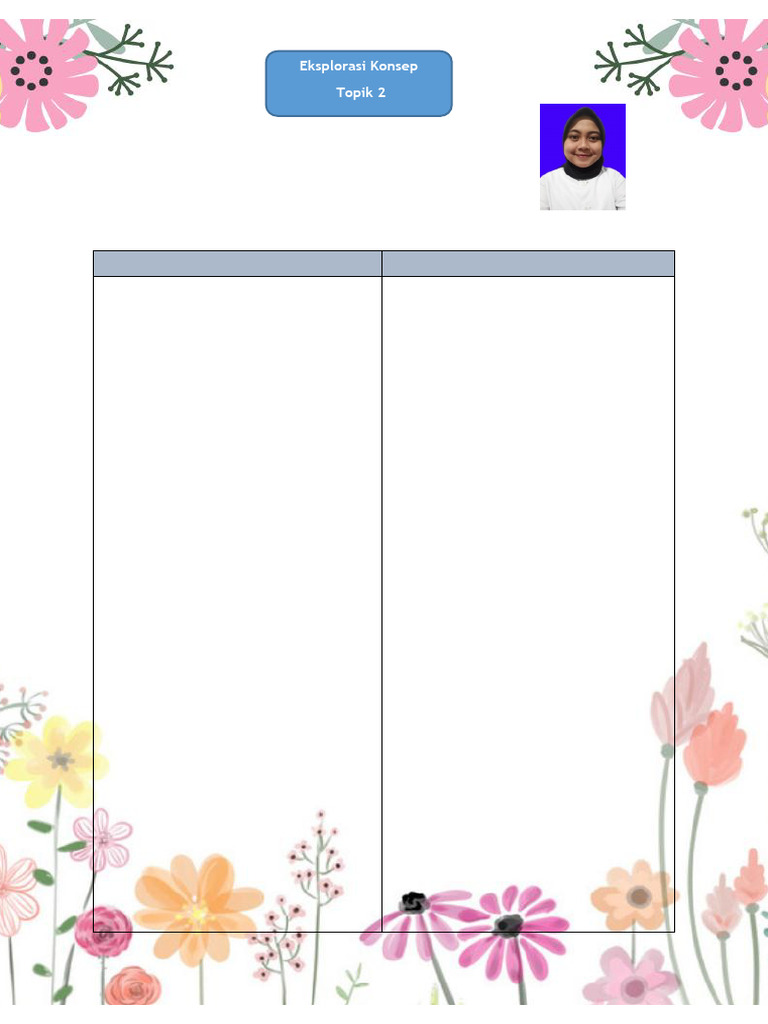 Henisa Rosulawati - Topik 2 - Eksplorasi Konsep - Pembelajaran Sosial ...