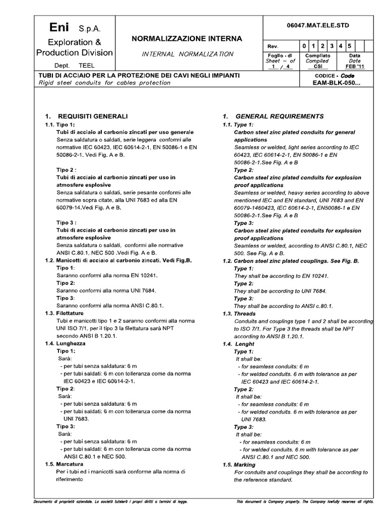 Conduit Specs | PDF
