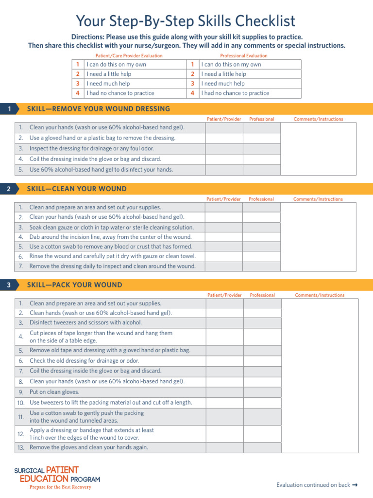 Wound Skills Checklist | PDF