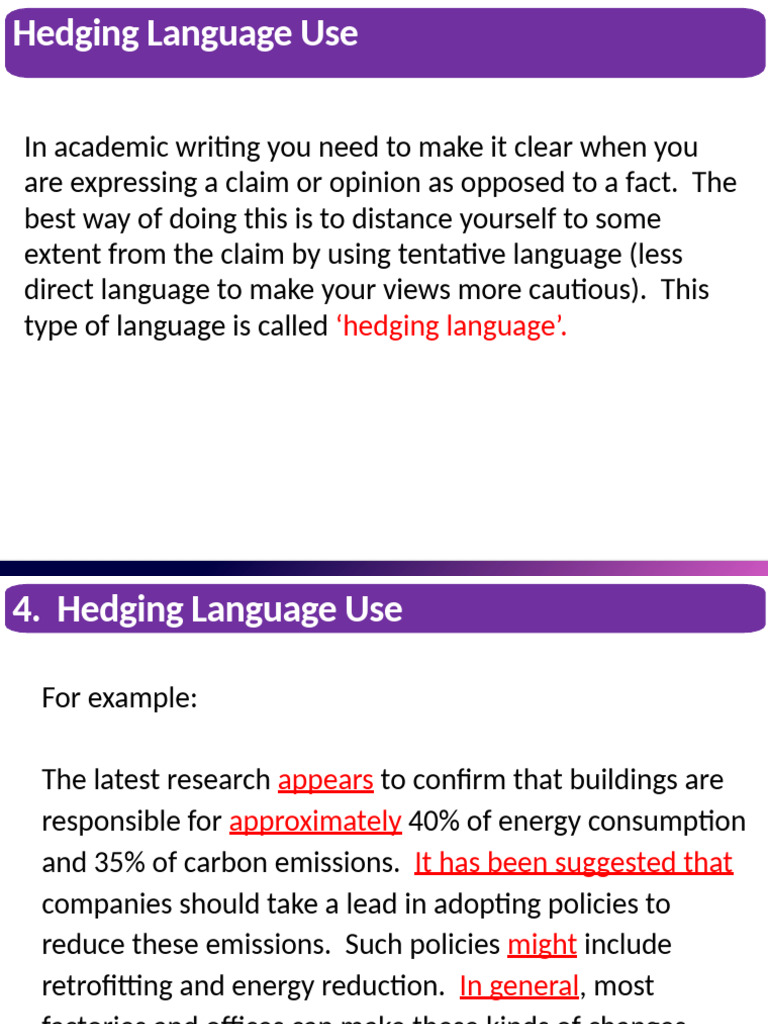 Hedging Language Use | PDF