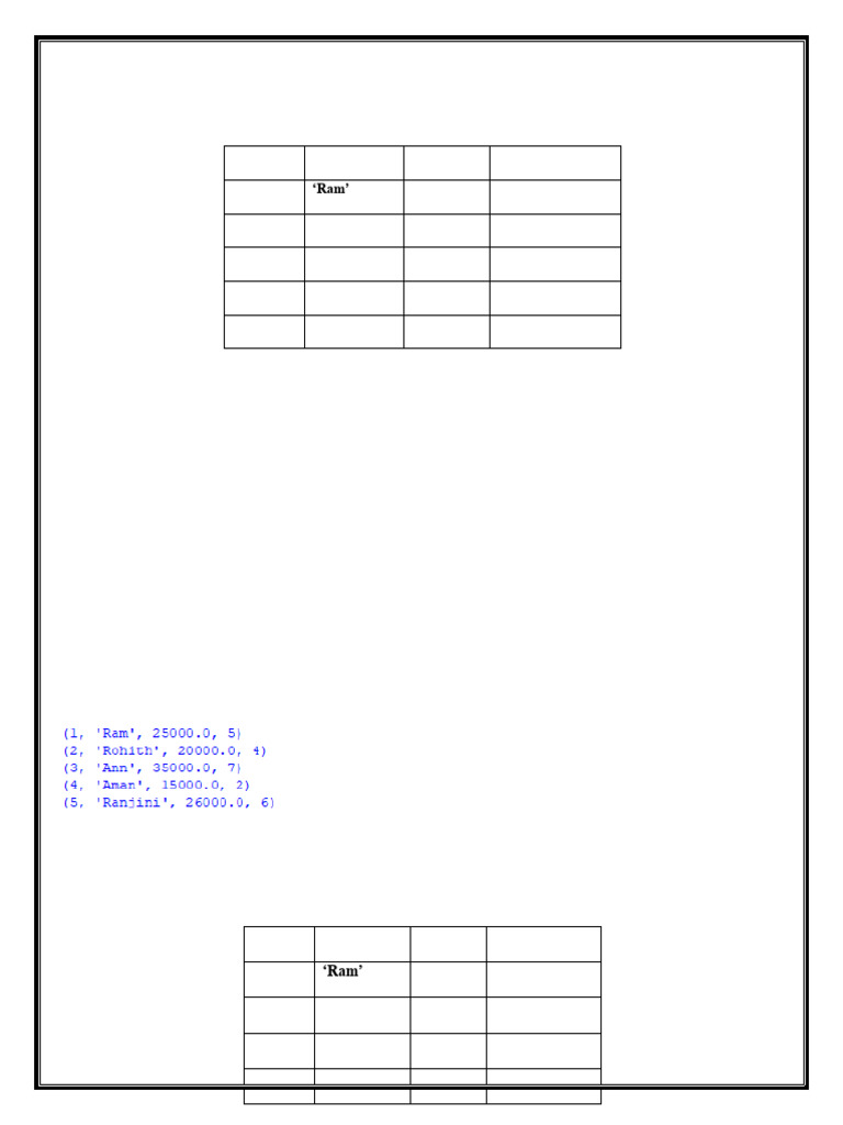 CSC - Lab - SQL No 16-24 | PDF