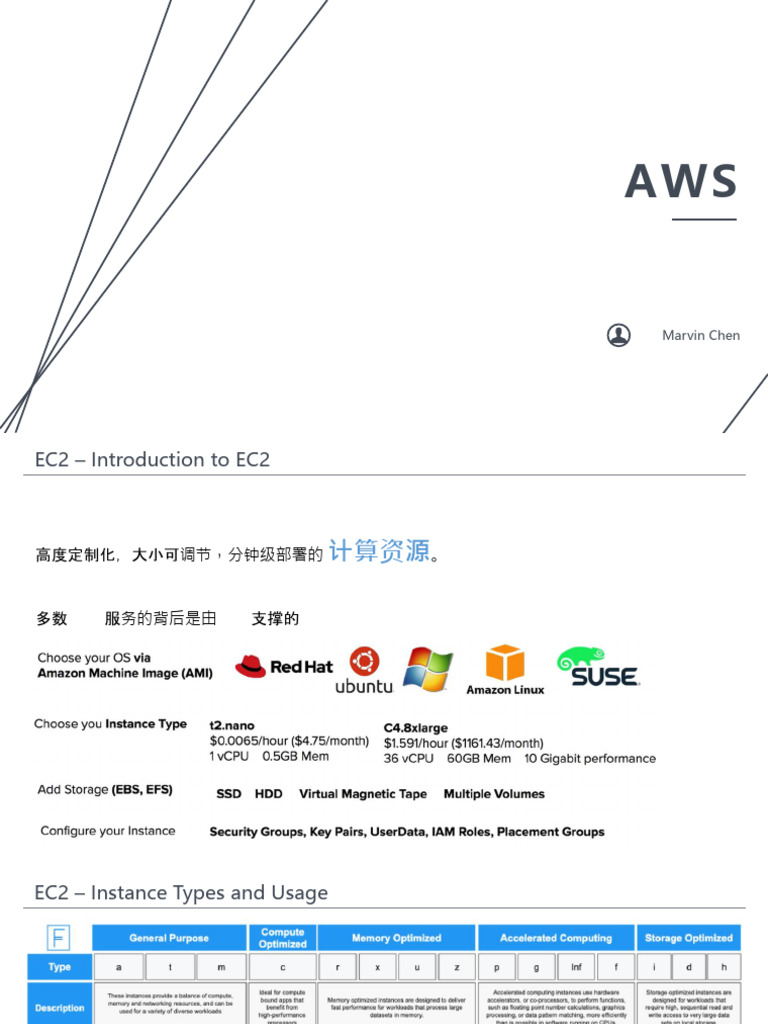 Wcms 853865 Testchoikn | PDF