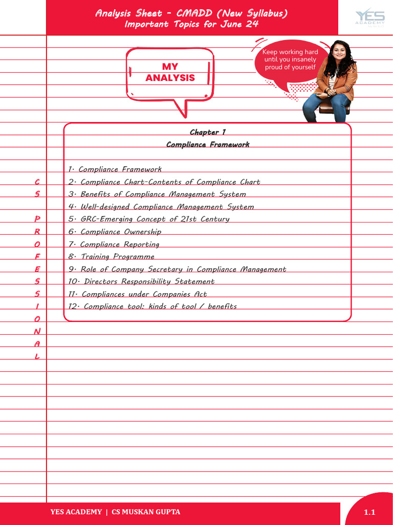 Analysis Sheet-CMADD-June 2024 | PDF
