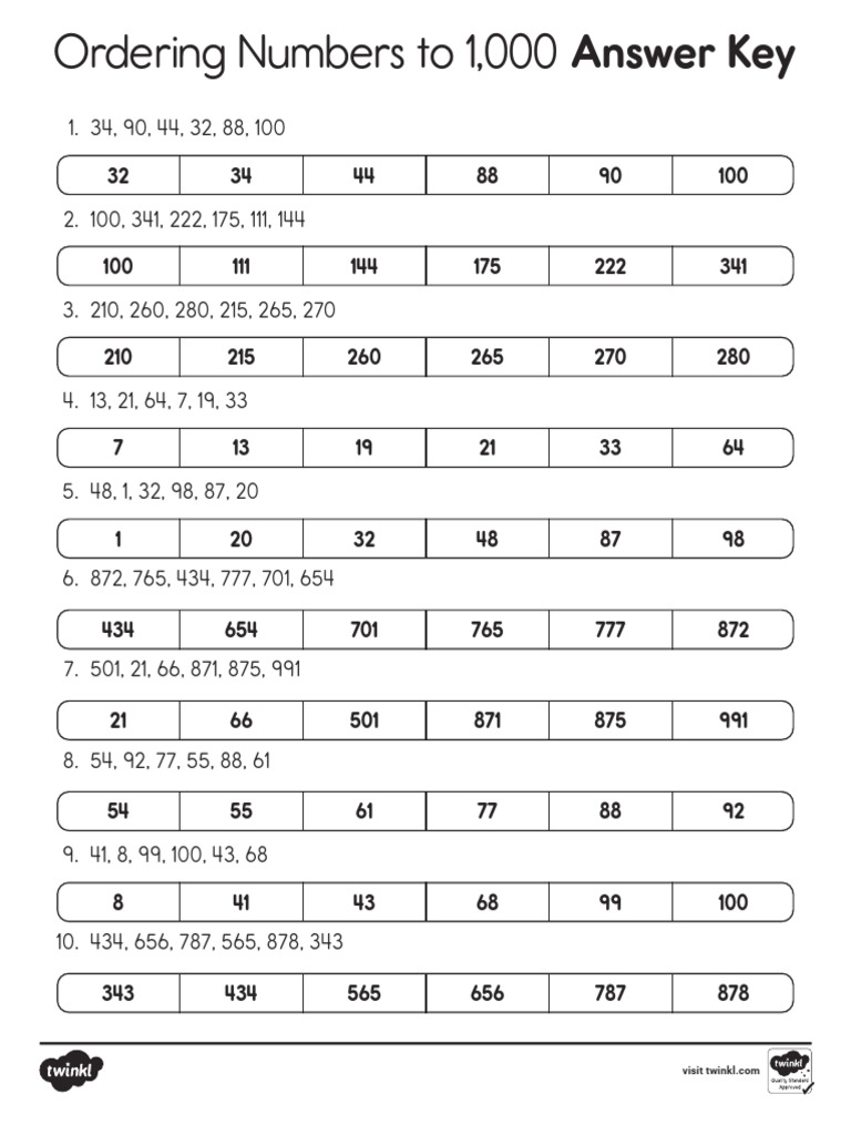 Answer Key Second Grade Ordering Numbers to 1,000 Activity Sheet | PDF