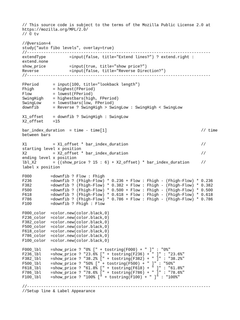 Auto Fibo Levels | PDF