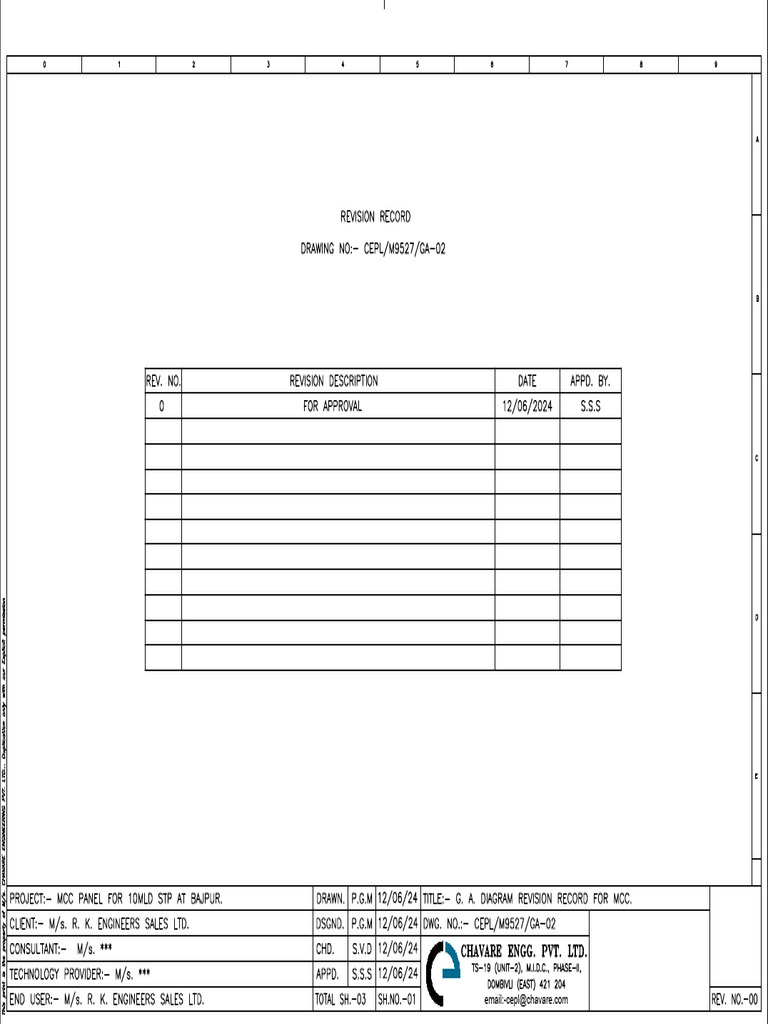 MCC Panel For 10mld STP at Bajpur. | PDF