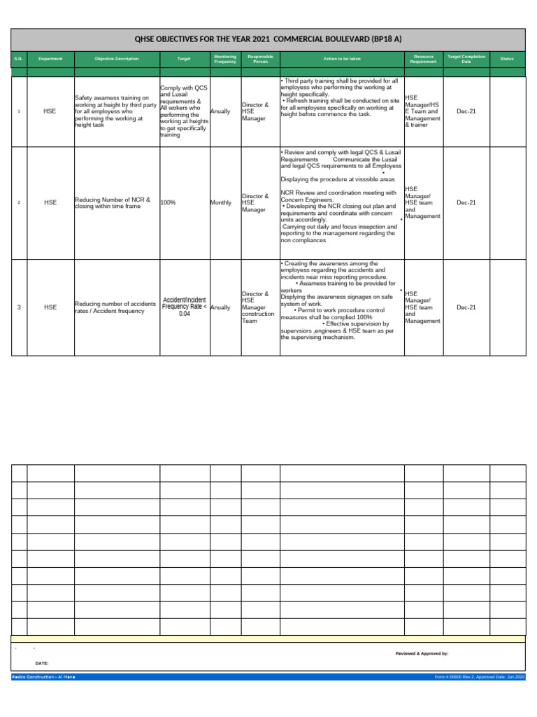 00800-Rev.2_QHSE Objectives... | PDF