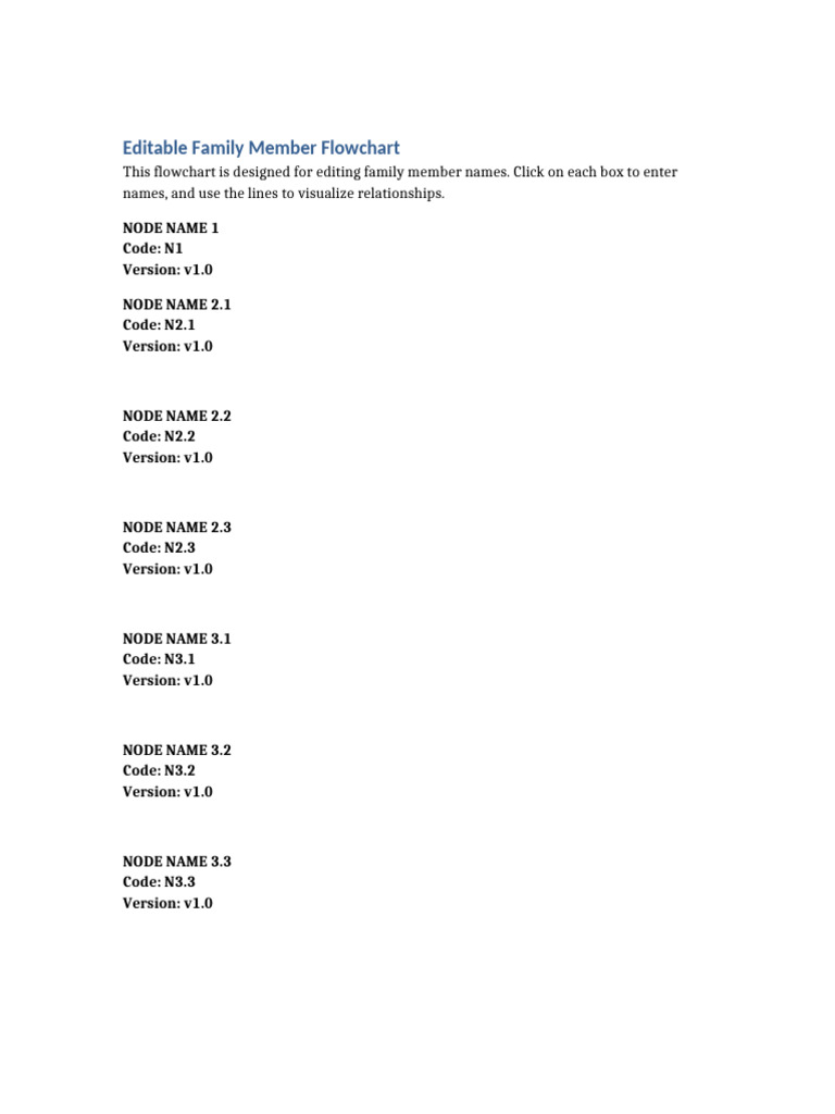 Editable Flowchart Family Members | PDF