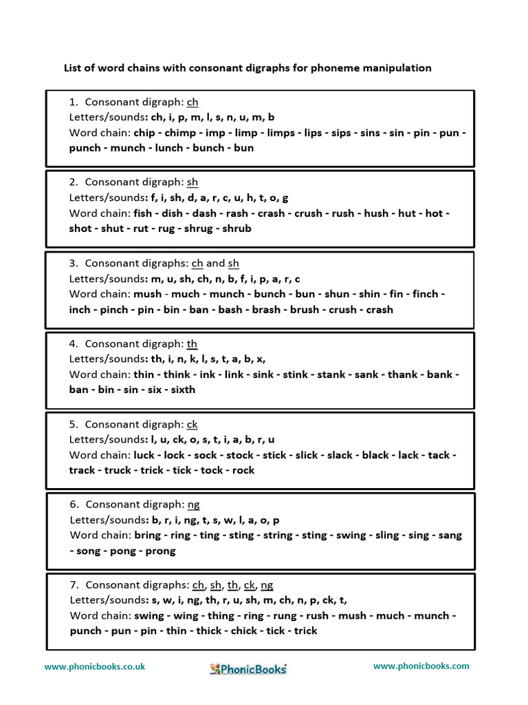 Word Chains Consonant Digraphs | PDF
