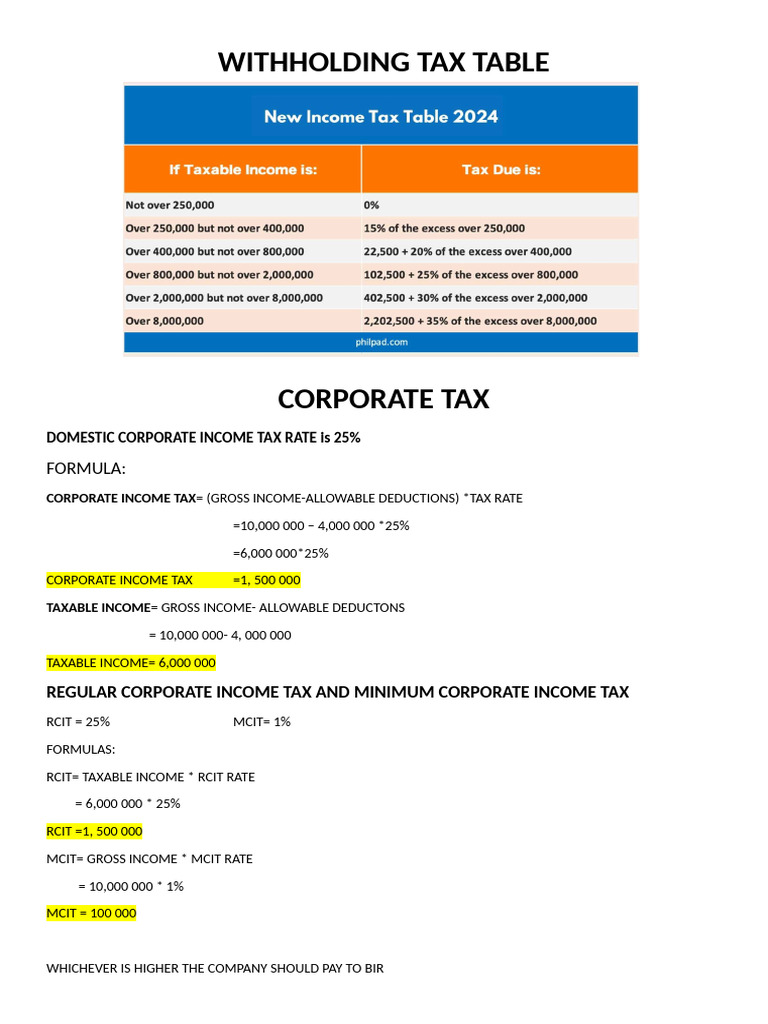 Withholding Tax Table and Income Tax | PDF