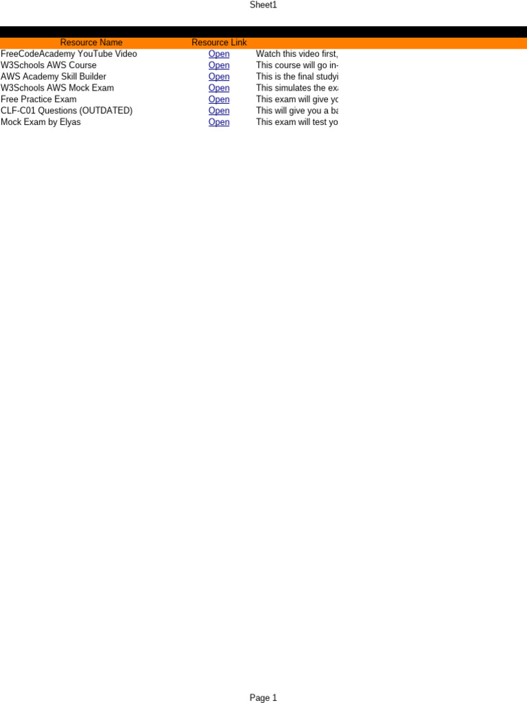 Elyas 23132 - Resources | PDF