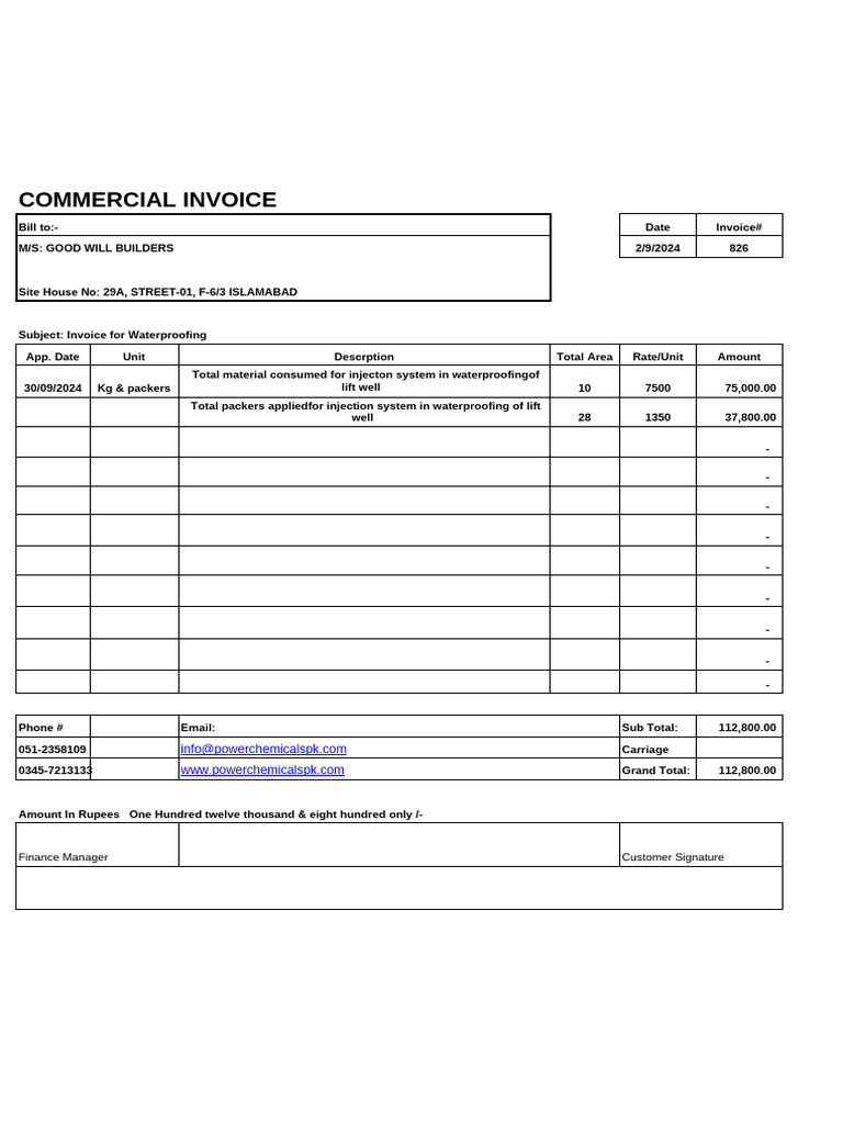MR Usman Brother Wha Cantt | PDF