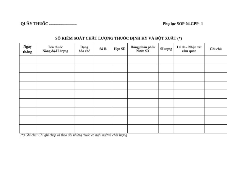 Sop 04. GPP-01 | PDF
