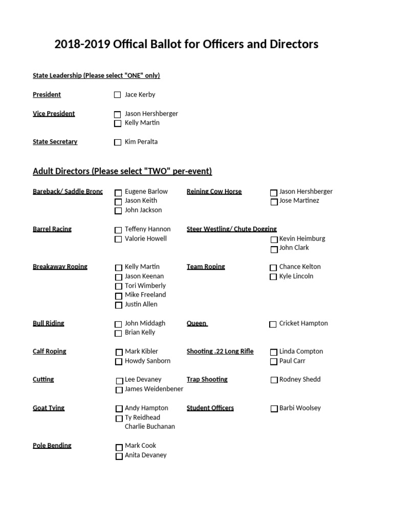Sample Ballot for Elections | PDF