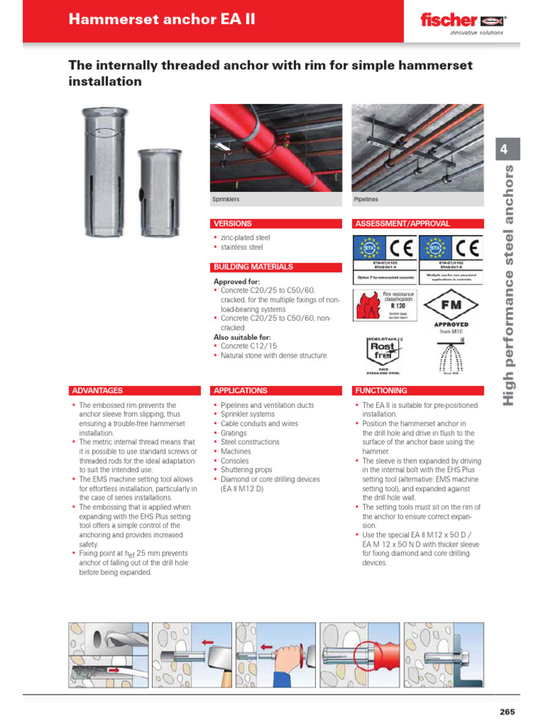 Fischer Eam 10 N Bullet Fastener | PDF