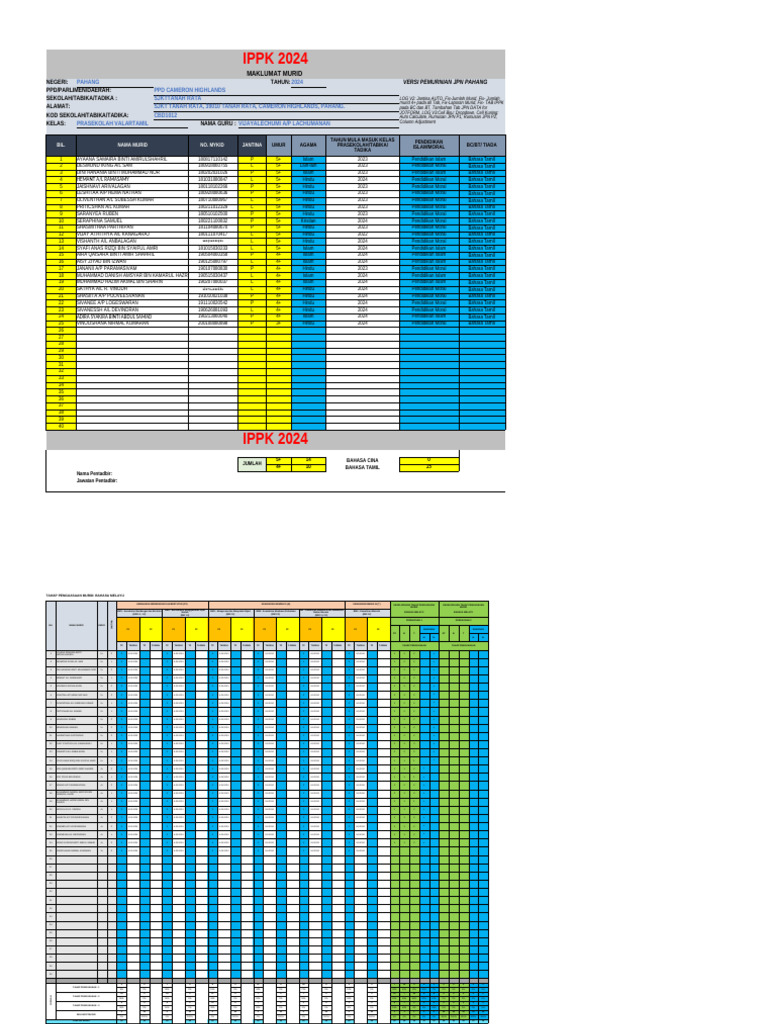 Template IPPK 2024 | PDF