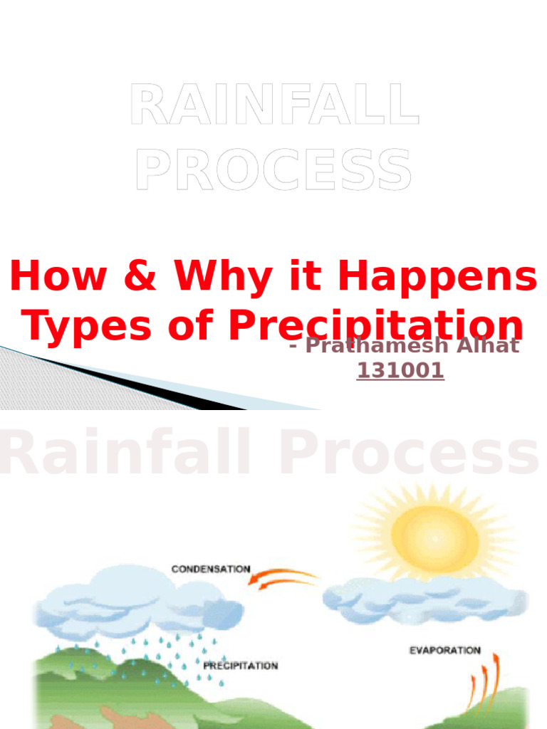 Types Precipitation | PDF | Precipitation | Rain