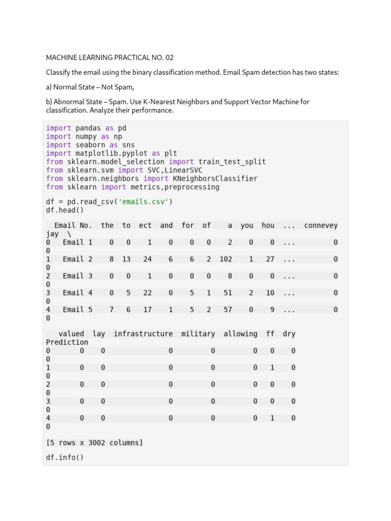 ML Practical No 02 Code | PDF