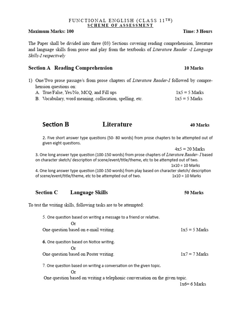 Functional English | PDF