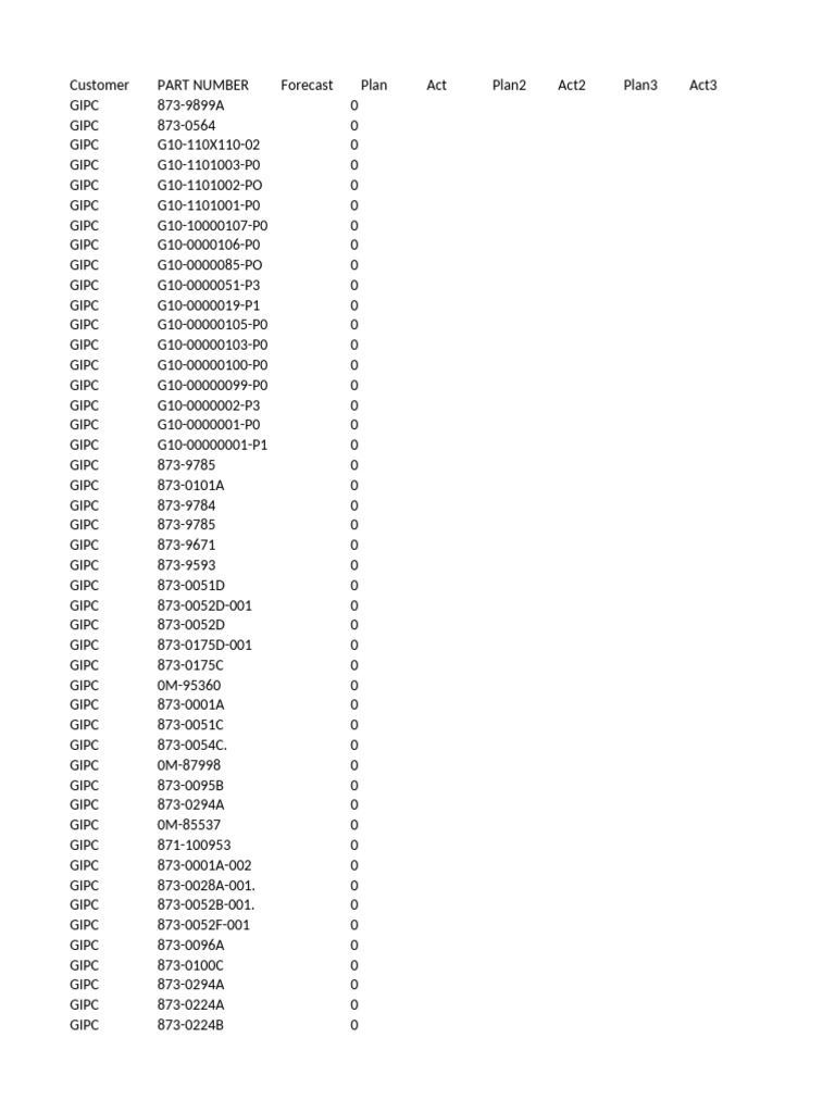 List For Work Instructions | PDF