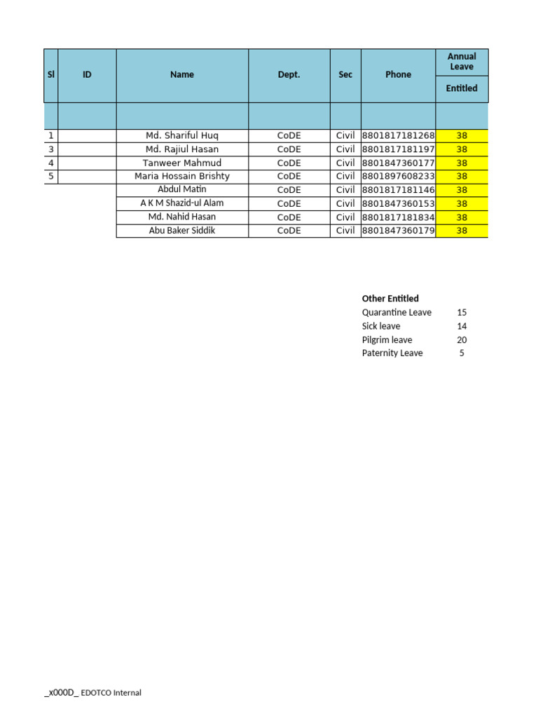 Leave Plan - 2024 - Shazid | PDF