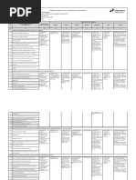Panduan Standar Pelabelan Global Harmonized System (GHS) | PDF