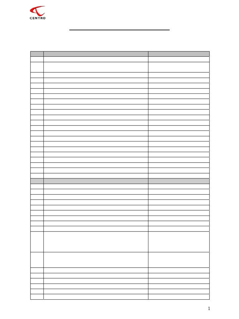 Centro Social Assessment Checklist. | PDF
