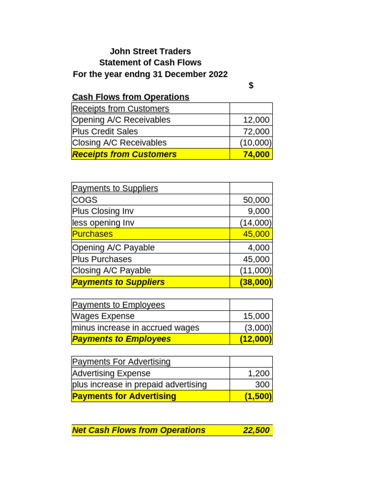 Week 6 Class Solutions-2 | PDF