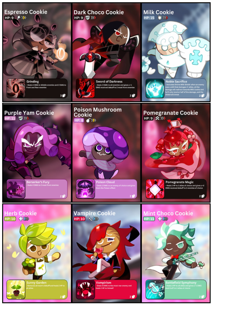 Cookie Run: Kingdom Cookie Cards | PDF