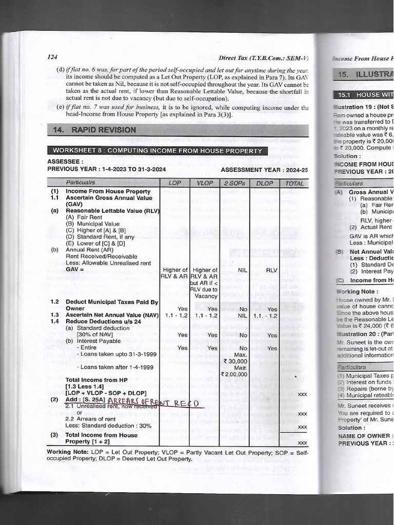 Income From HP Chart & Problems | PDF