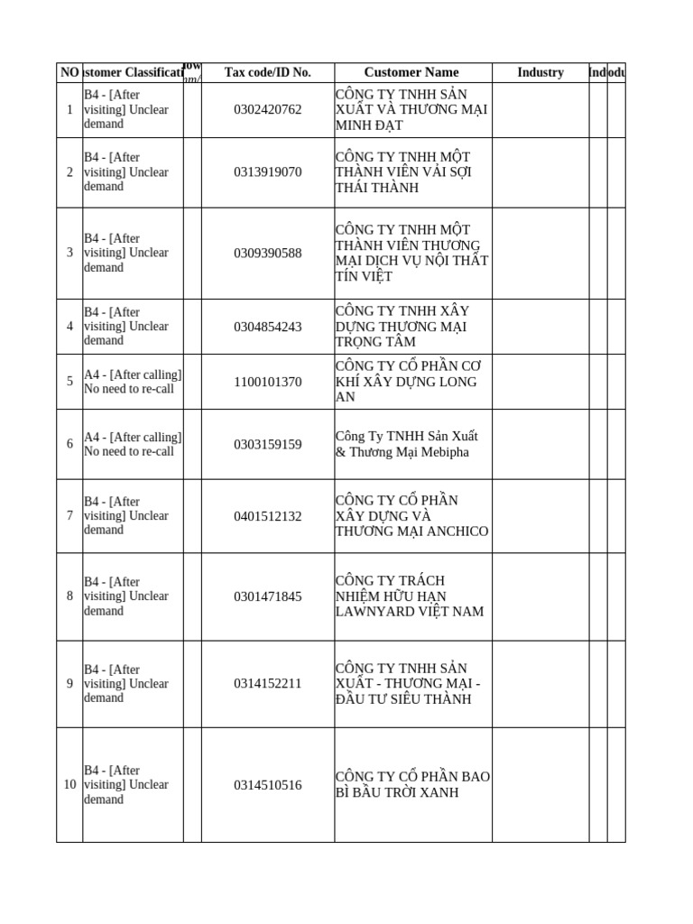 data tele 1.10.2024 | PDF