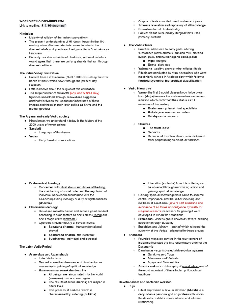 WORLD RELIGIONS-HINDUISM - Notes - Almyra | PDF