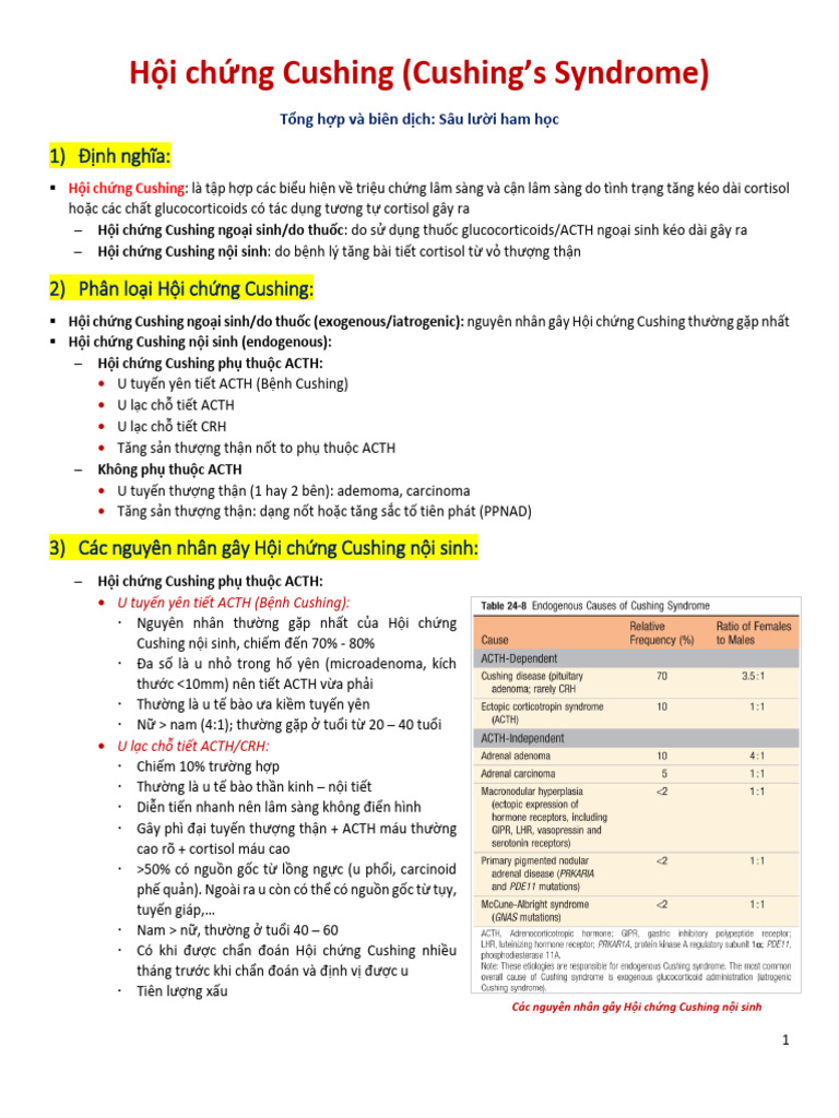 H I CH NG Cushing | PDF