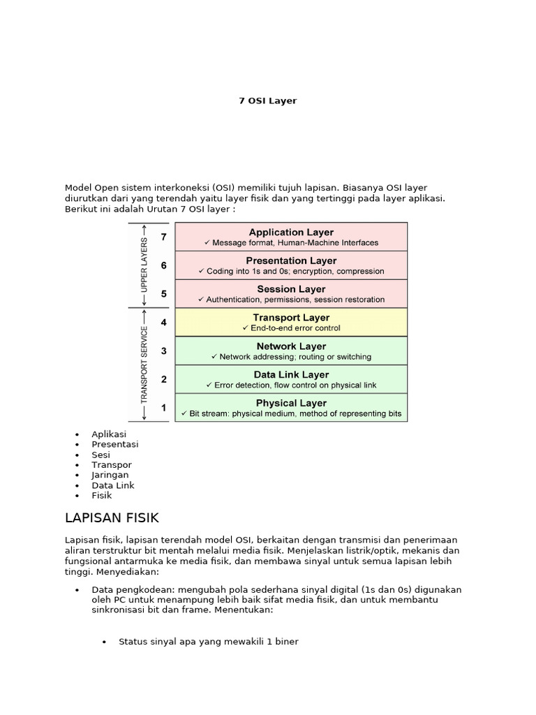 7_OSI_LAYER | PDF
