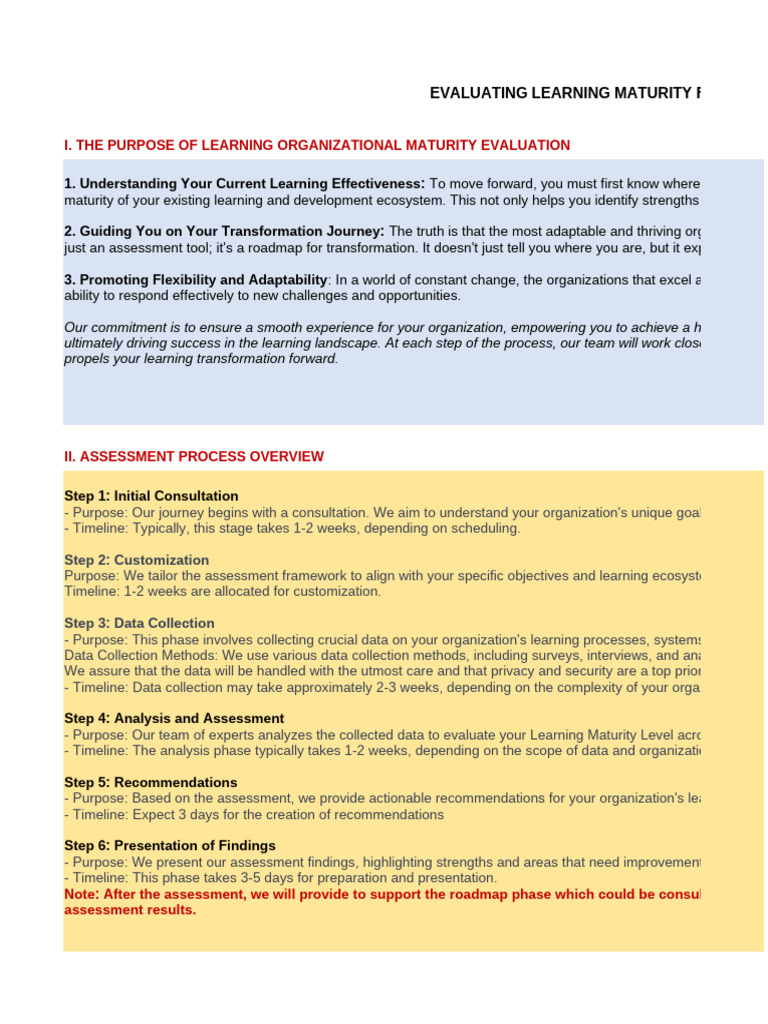 L&D Maturity Assessment - Question Sheet | PDF | Goal | Learning