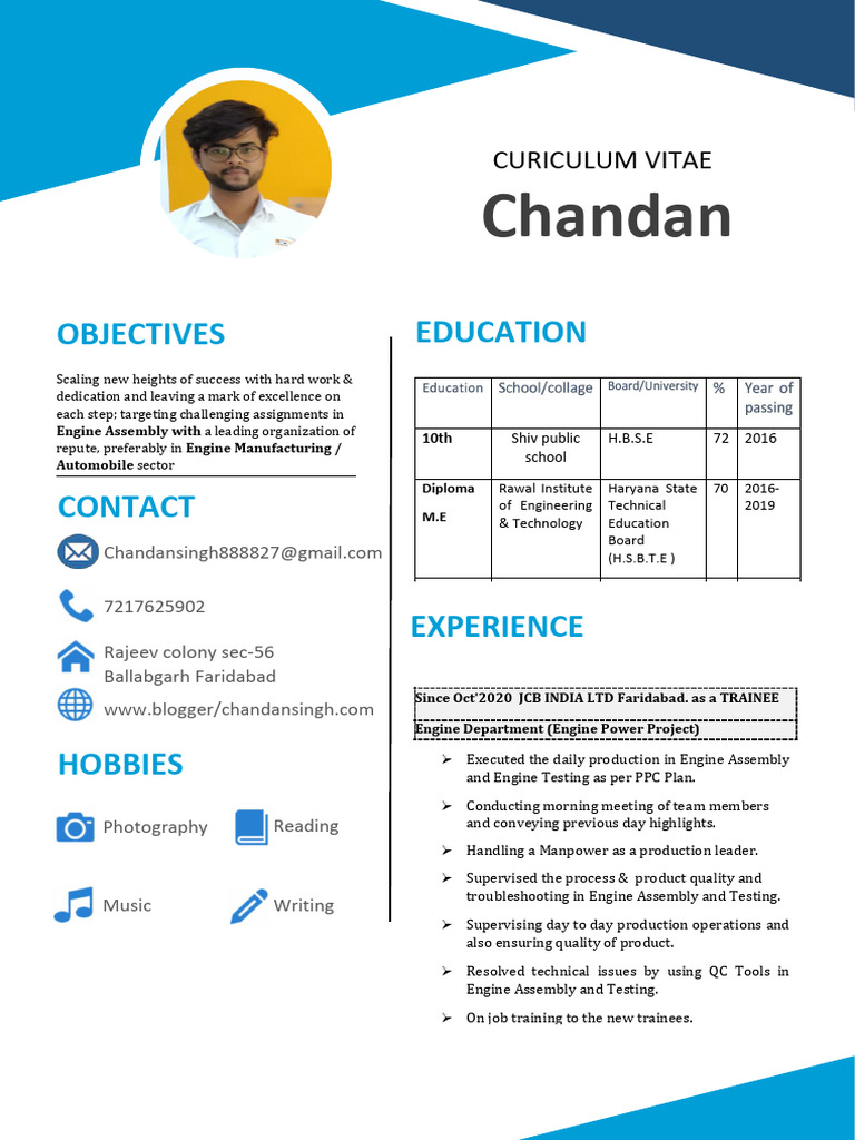 Chandan: Objectives Education | PDF