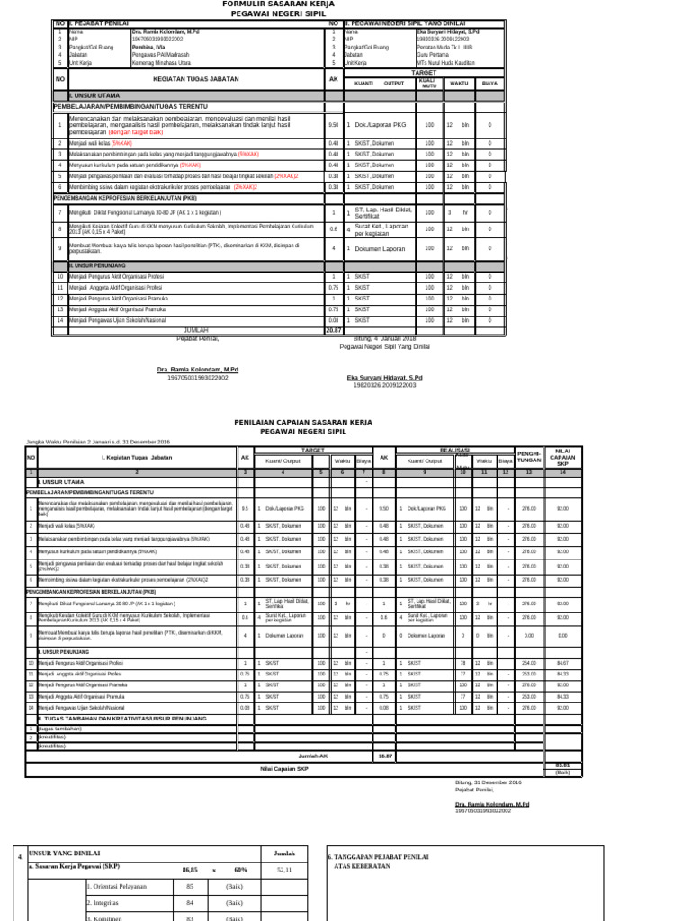 SKP Asrade Gol. Iii. B | PDF