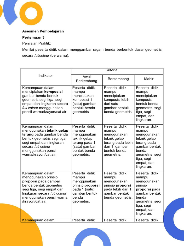 Asesmen 3 - Andi Ni'ma Pada | PDF