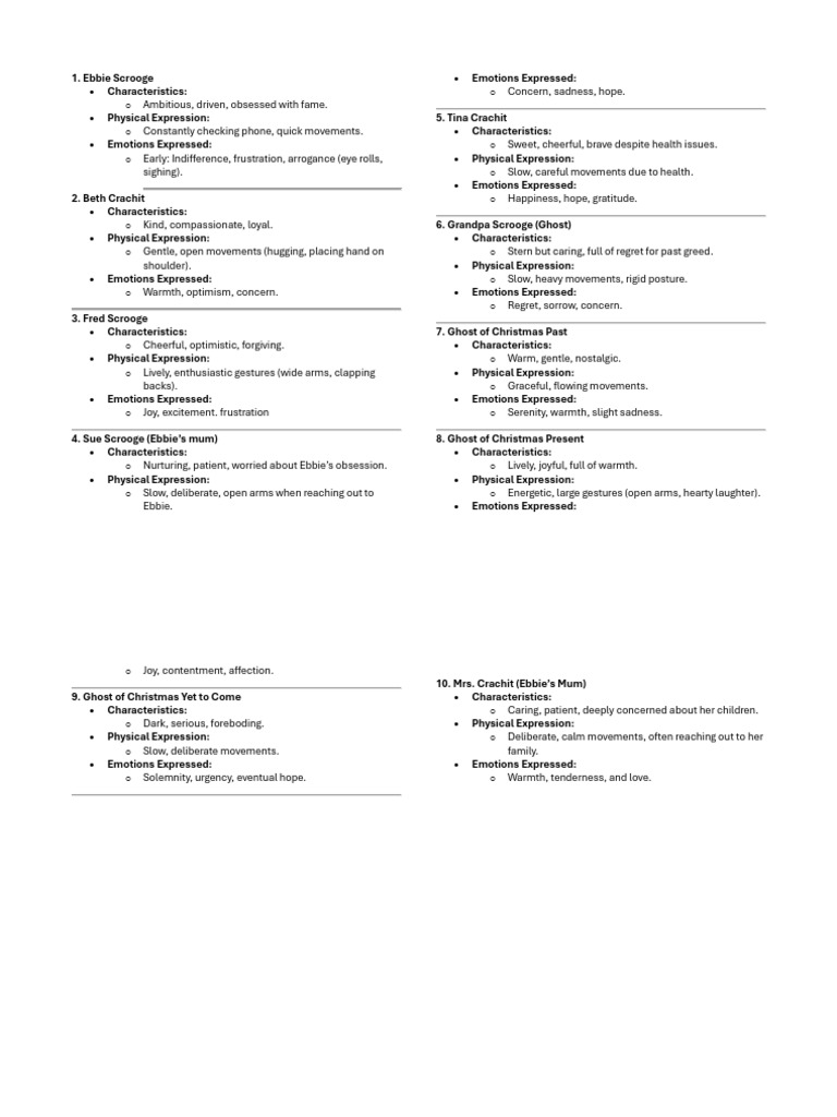 Character Analysis in A Christmas Carol | PDF | Ebenezer Scrooge | Emotions