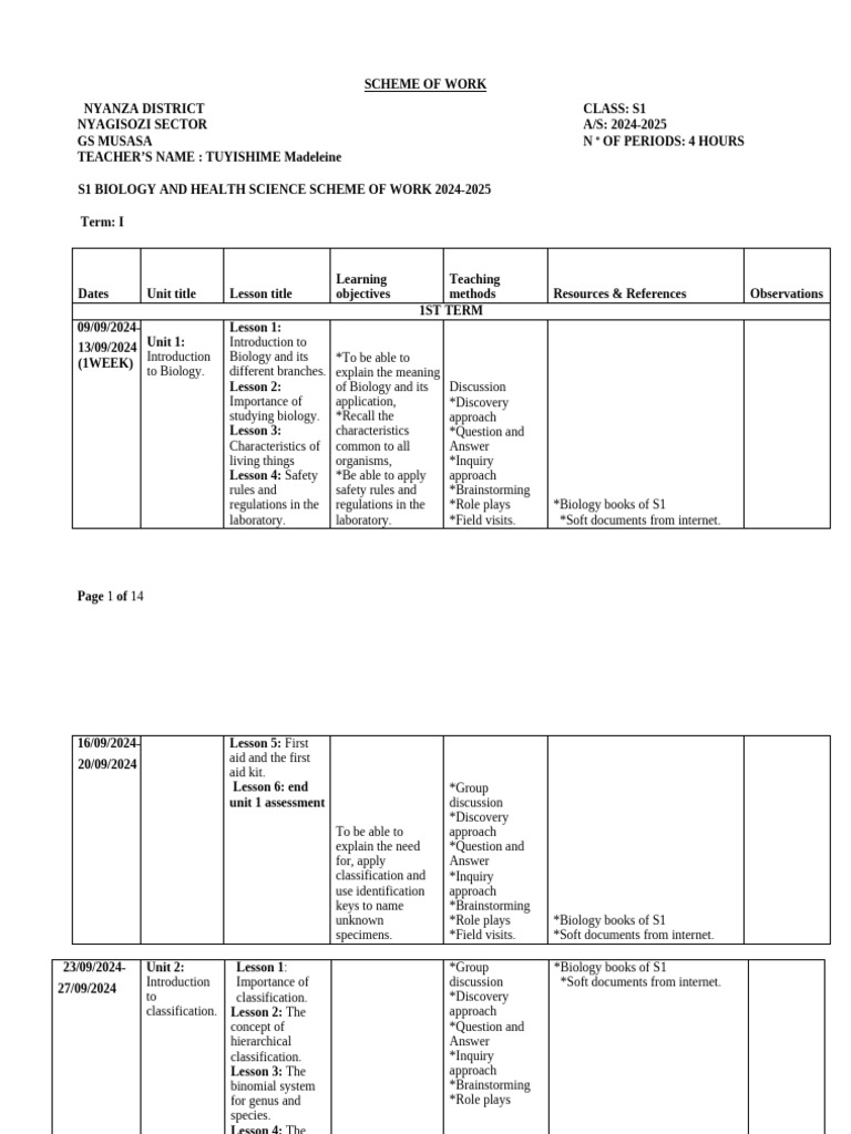 S1 Biology Scheme of Work 2024-2025 - 014334 | PDF