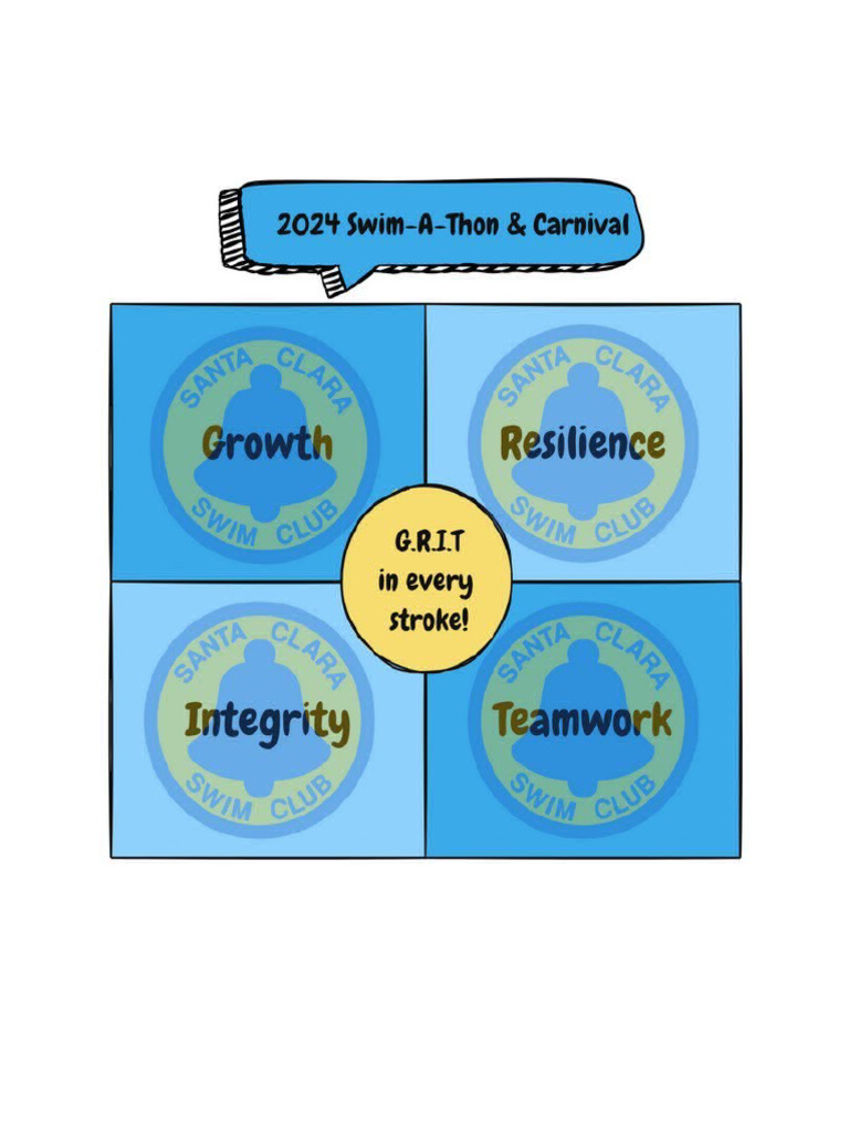 GRIT | PDF