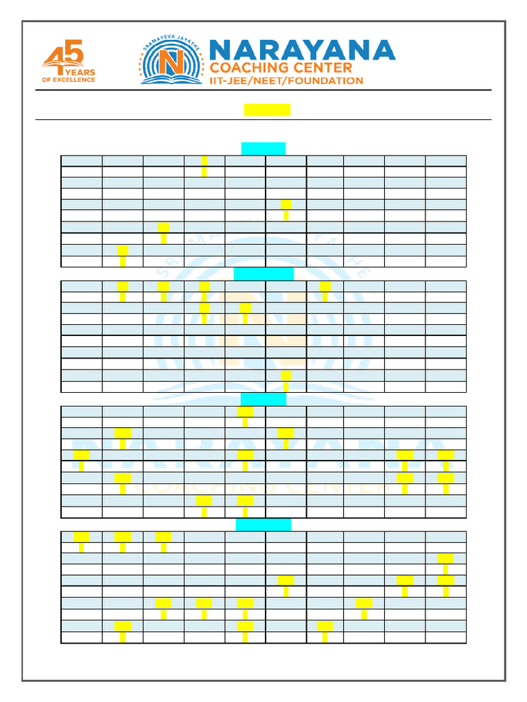 XII - PASS - NEET - FTN-06 Answer KEY & SOL | PDF | Citric Acid Cycle | Chemistry