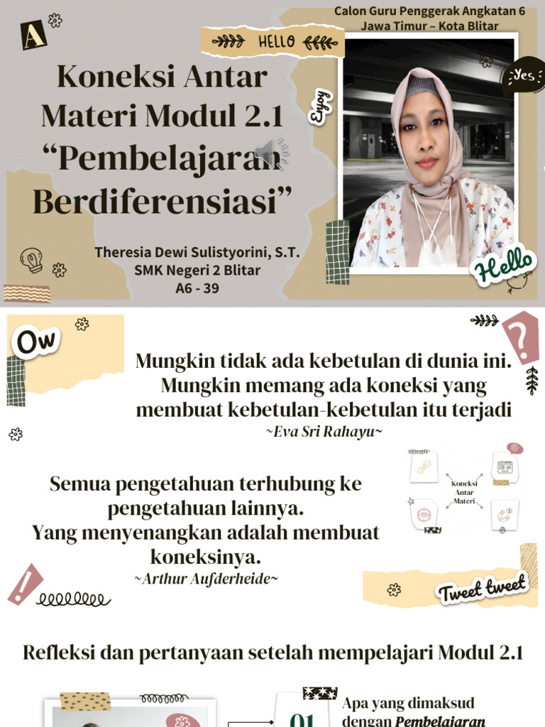 Koneksi Antar Materi Modul 2.1 - Theresia Dewi S - A639 | PDF